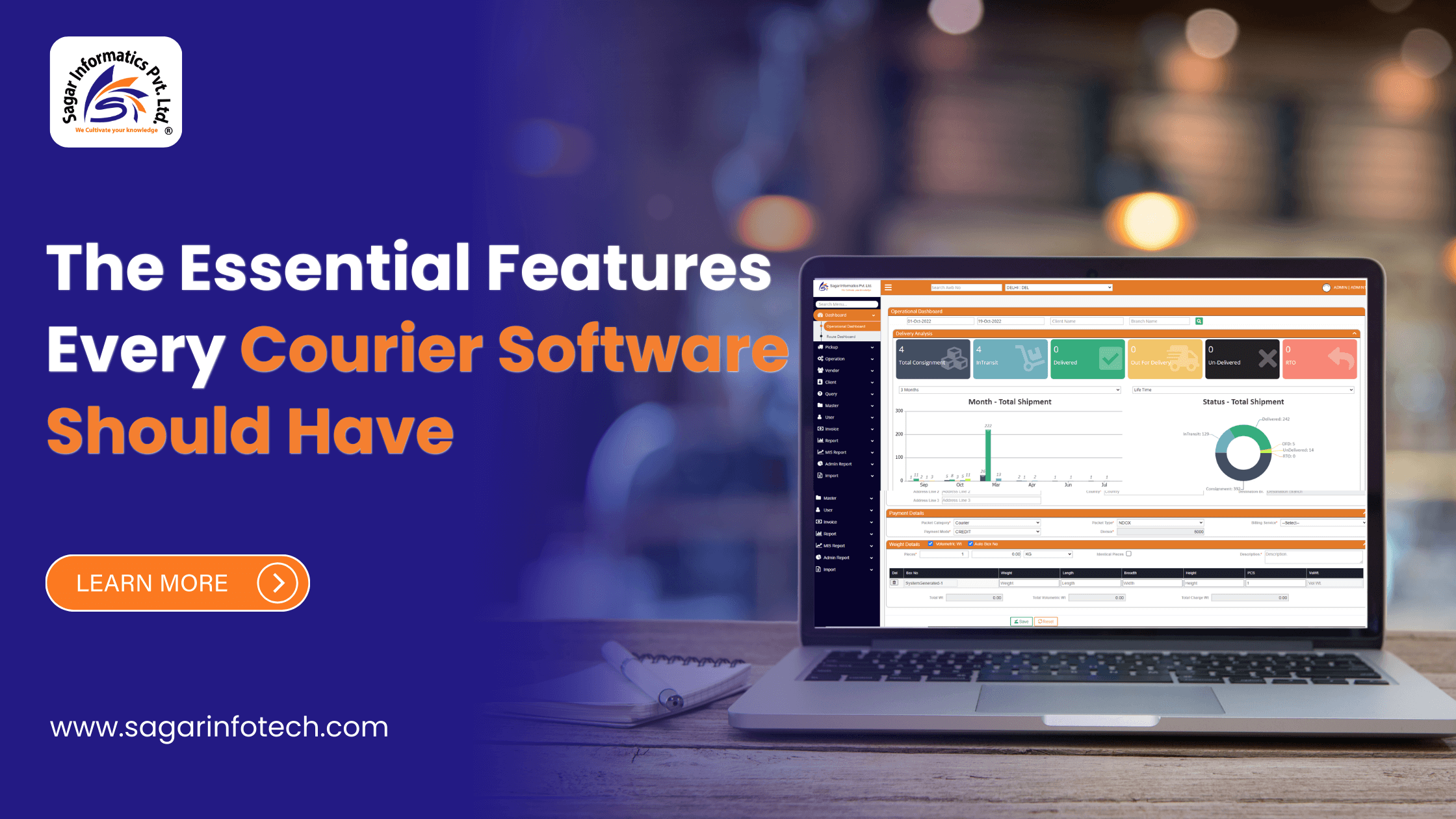 Software Development Company India: Sagar Informatics Pvt. Ltd.