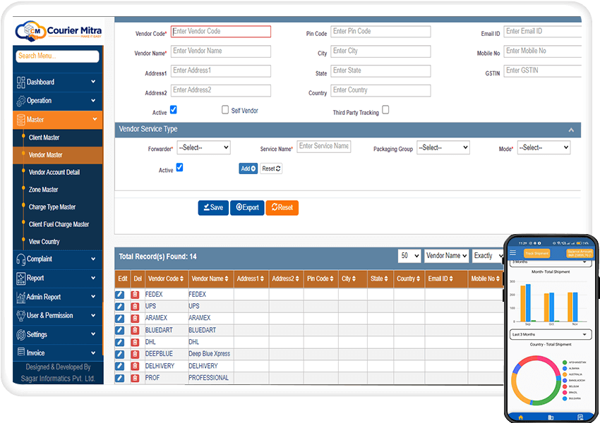 Multi-Channel Ecommerce Solution | Sagar Informatics